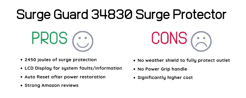 Best RV Surge Protectors: Your Sanity-Saving Buying Guide