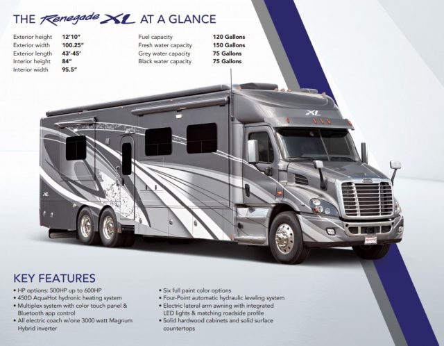 7 Luxury RVs You Must See to Believe - TREKKN | RVing, Camping & Hiking